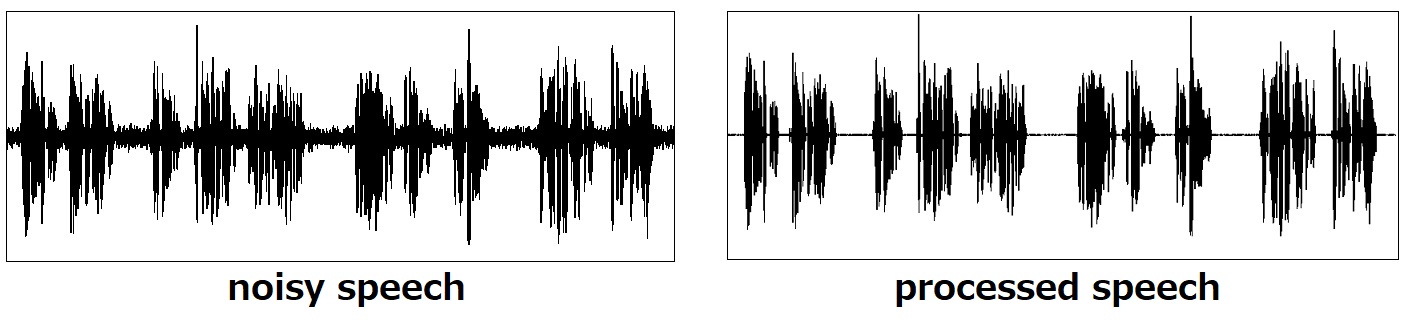Noise Suppression Software - Techno Mathematical Co., Ltd.